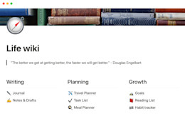 Notion Template Gallery Life Wiki