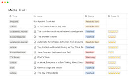 Notion Template Gallery Reading List