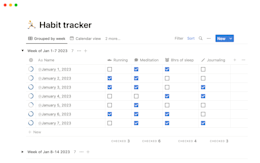 Notion Template Gallery Notion s Habit Tracker