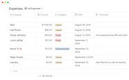 Notion Template Gallery Budget Planning