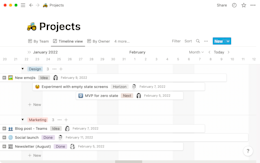 The Project Management Playbook For Startup Founders The Project Management Playbook For Startup Founders