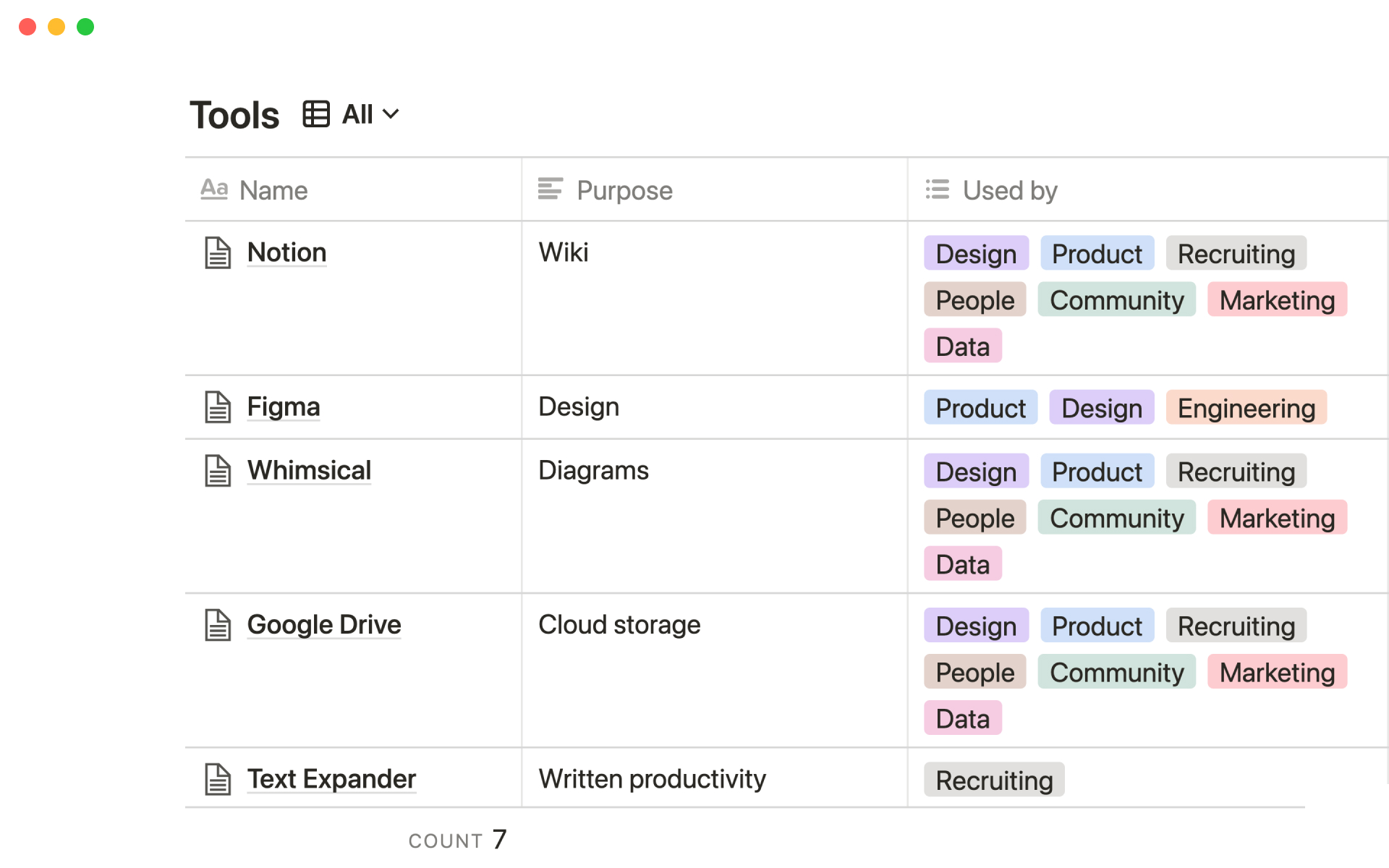 Notion Template Gallery – Tools stack