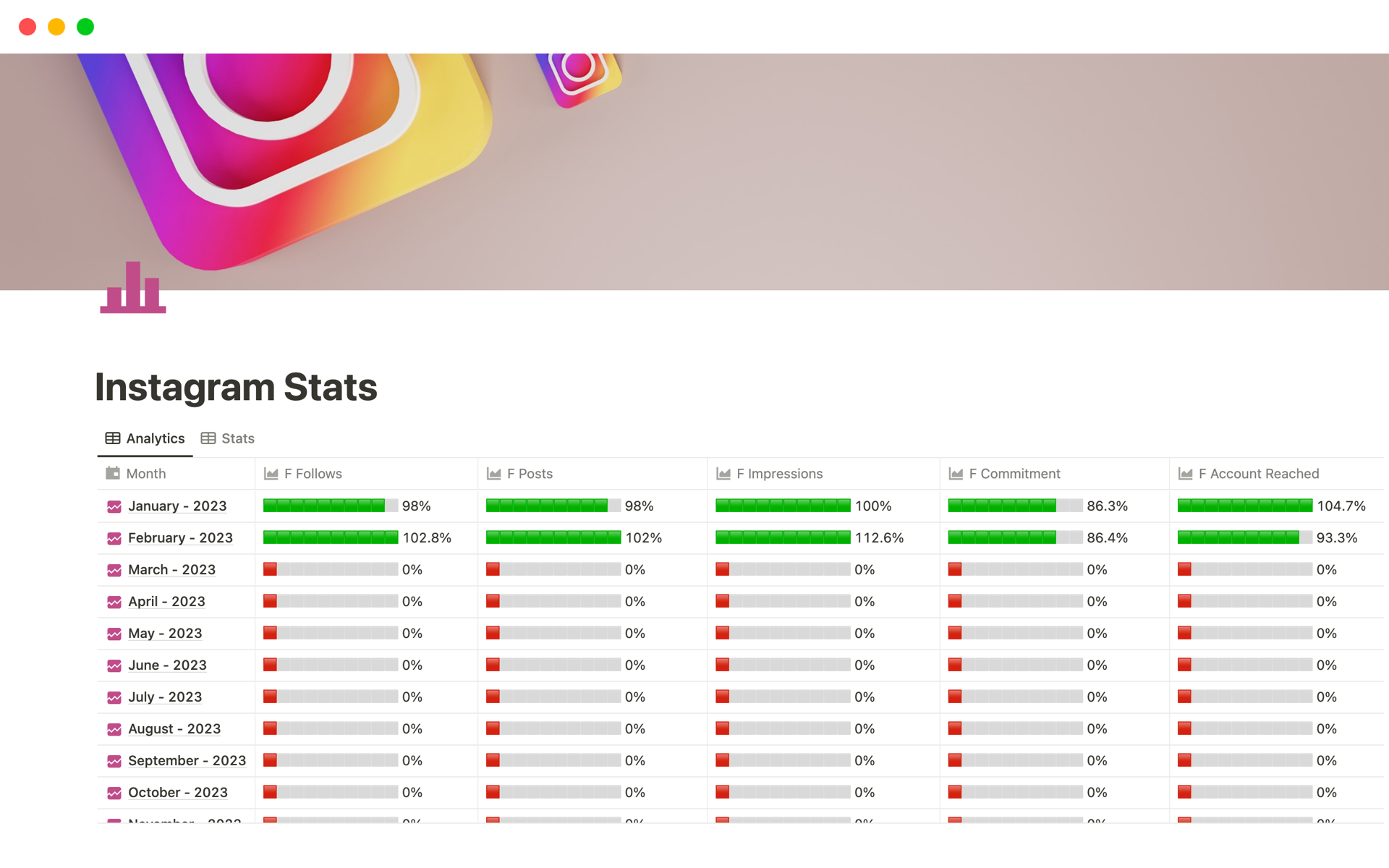 Instagram Stats | Notion Template