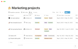 Notion Template Gallery Notion s Marketing Wiki