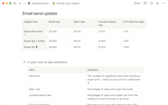 The Best Ways To Use Simple Tables In Your Notion Pages and When Not To 