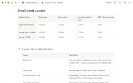 The Best Ways To Use Simple Tables In Your Notion Pages and When Not To 