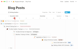 Turn Vision Into Reality With Notion s Project Timeline Feature Notion