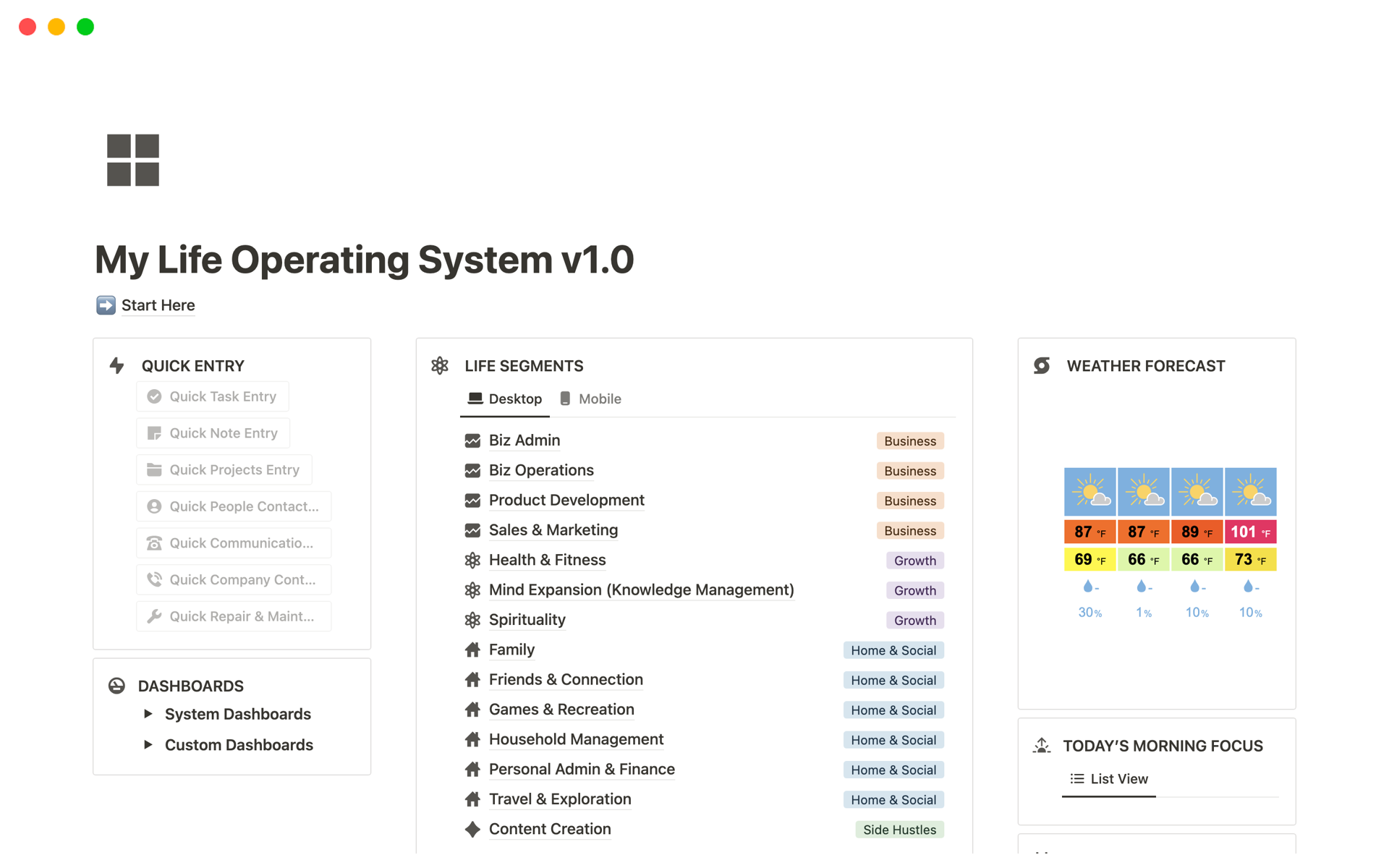 Content Creation Pipeline v1.0 | Modèle Notion