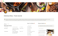 Travel Journal Notion Template