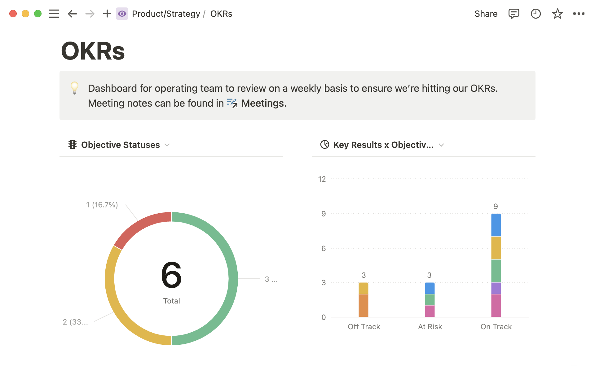 チャート機能でデータを視覚化し、進捗状況をNotionで直接追跡