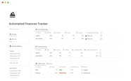 Automated Finances Tracker Notion Template Automated Finances Tracker Notion Template
