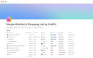 Simple Wishlist Shopping List By Gridfiti Notion Template