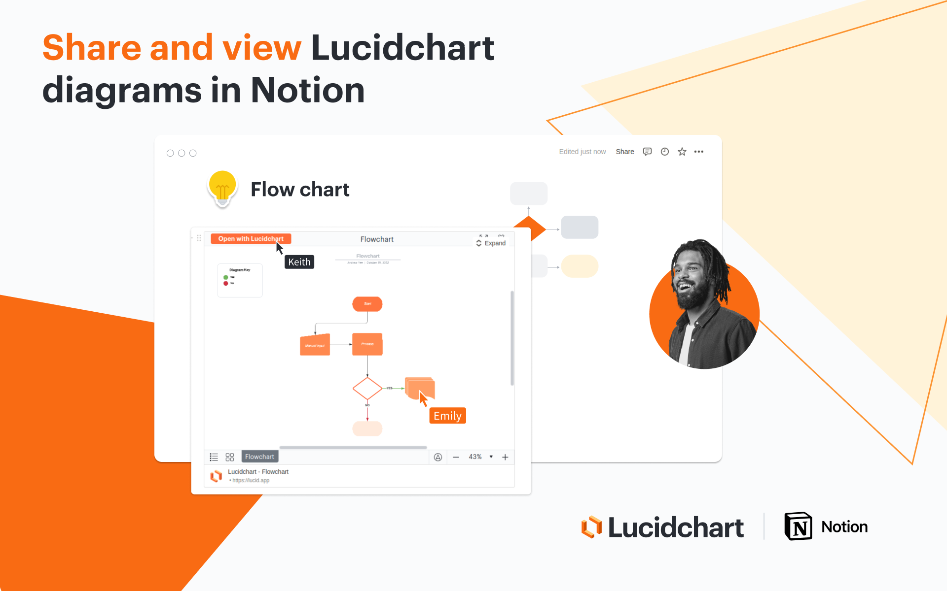 Integraciones de Lucidchart | Conecta tus aplicaciones con Notion