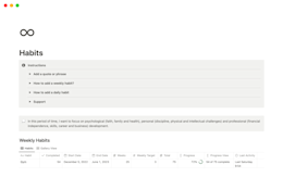 Habits Notion Template