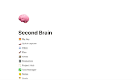 Second Brain Notion Template Notion Template