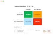 The Eisenhower To Do List Notion Template