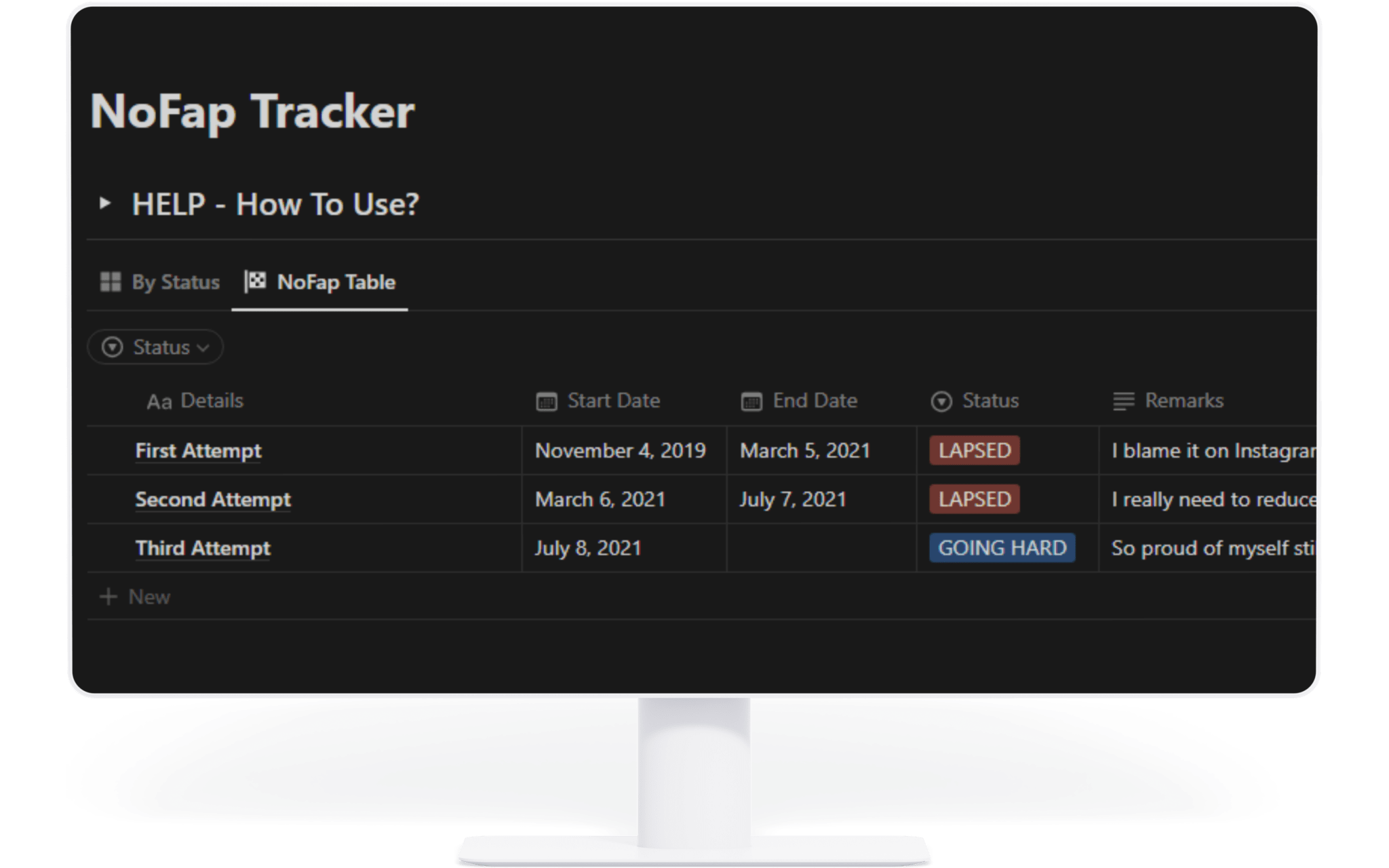 NoFap Tracker Template by Goloverse | Notion Marketplace