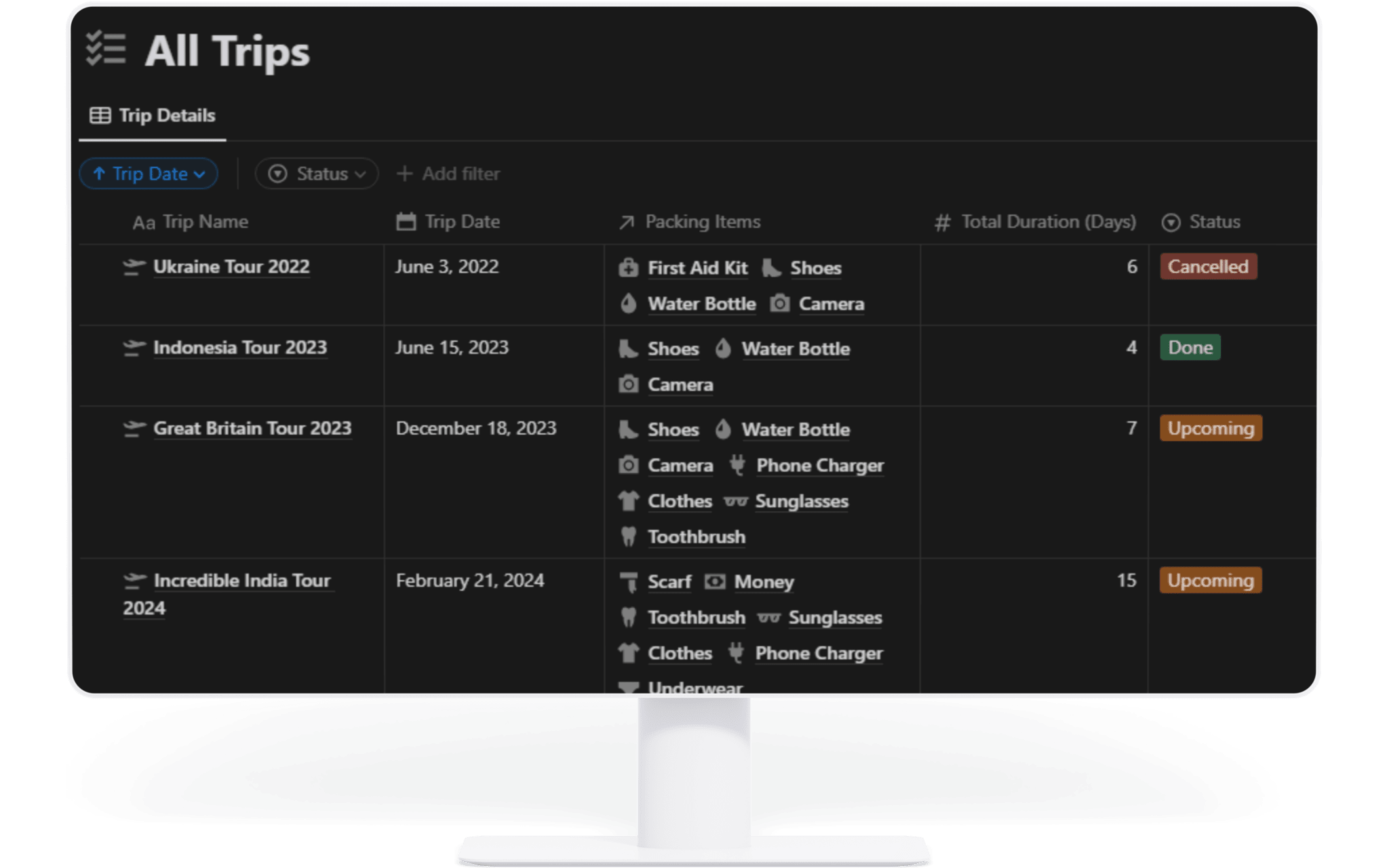 Travel Planner | Notion Template