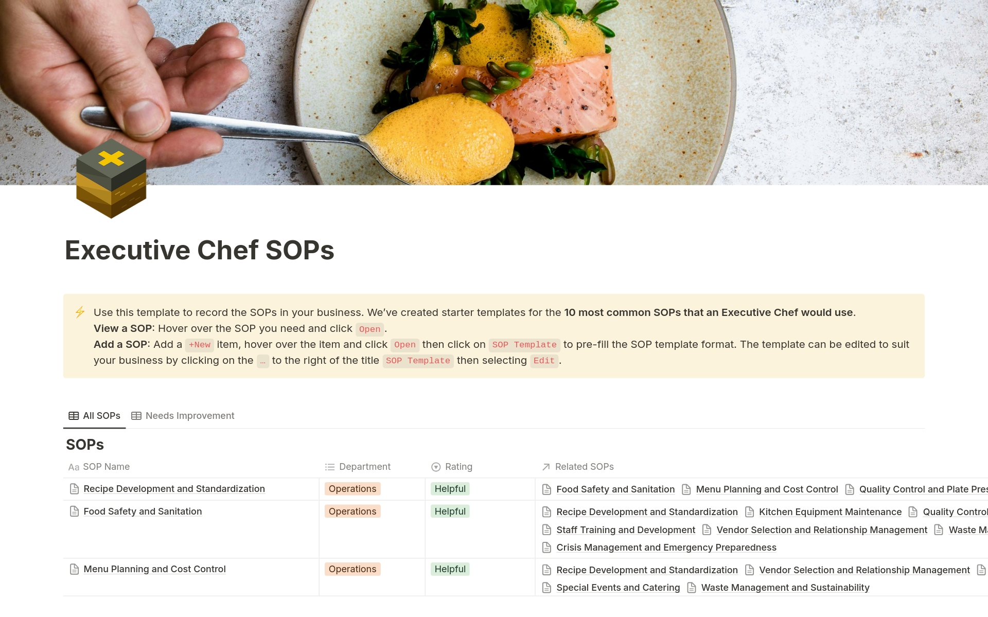 Executive Chef SOPs Template by Template Road | Notion Marketplace