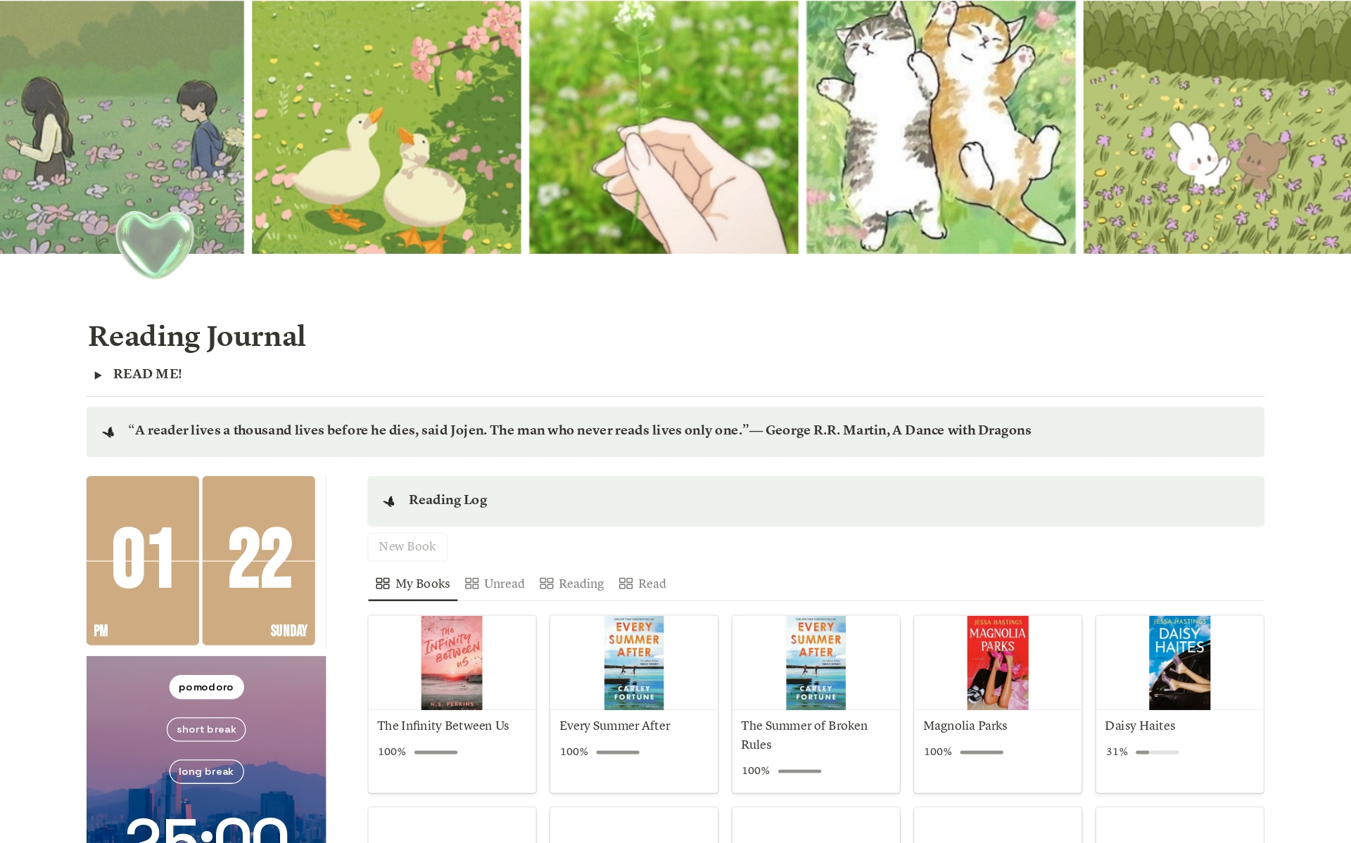 Reading Journal Template | Notion Marketplace