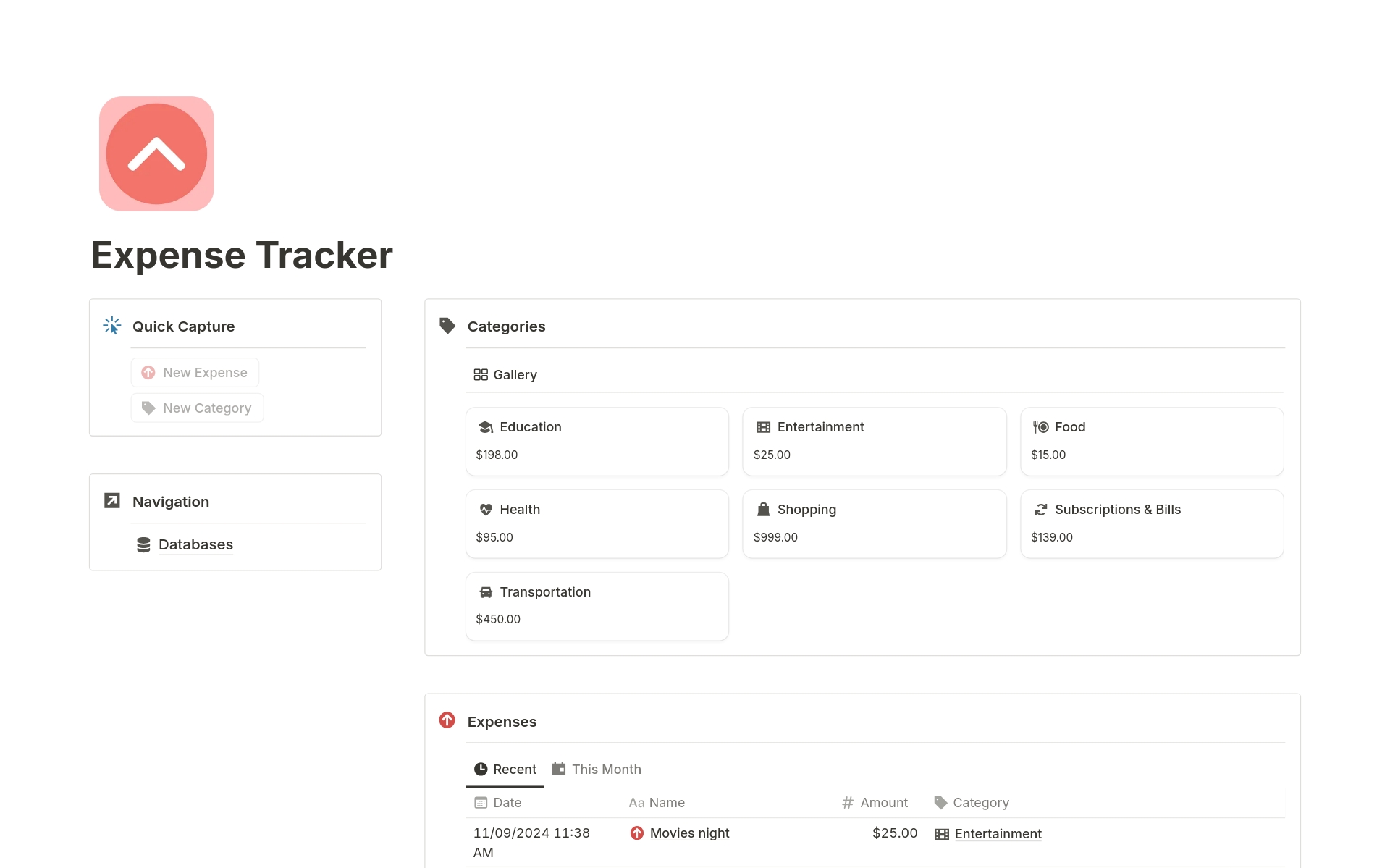 Personal Finance Tracker - Monthly Expense Control Template by Pixie ...