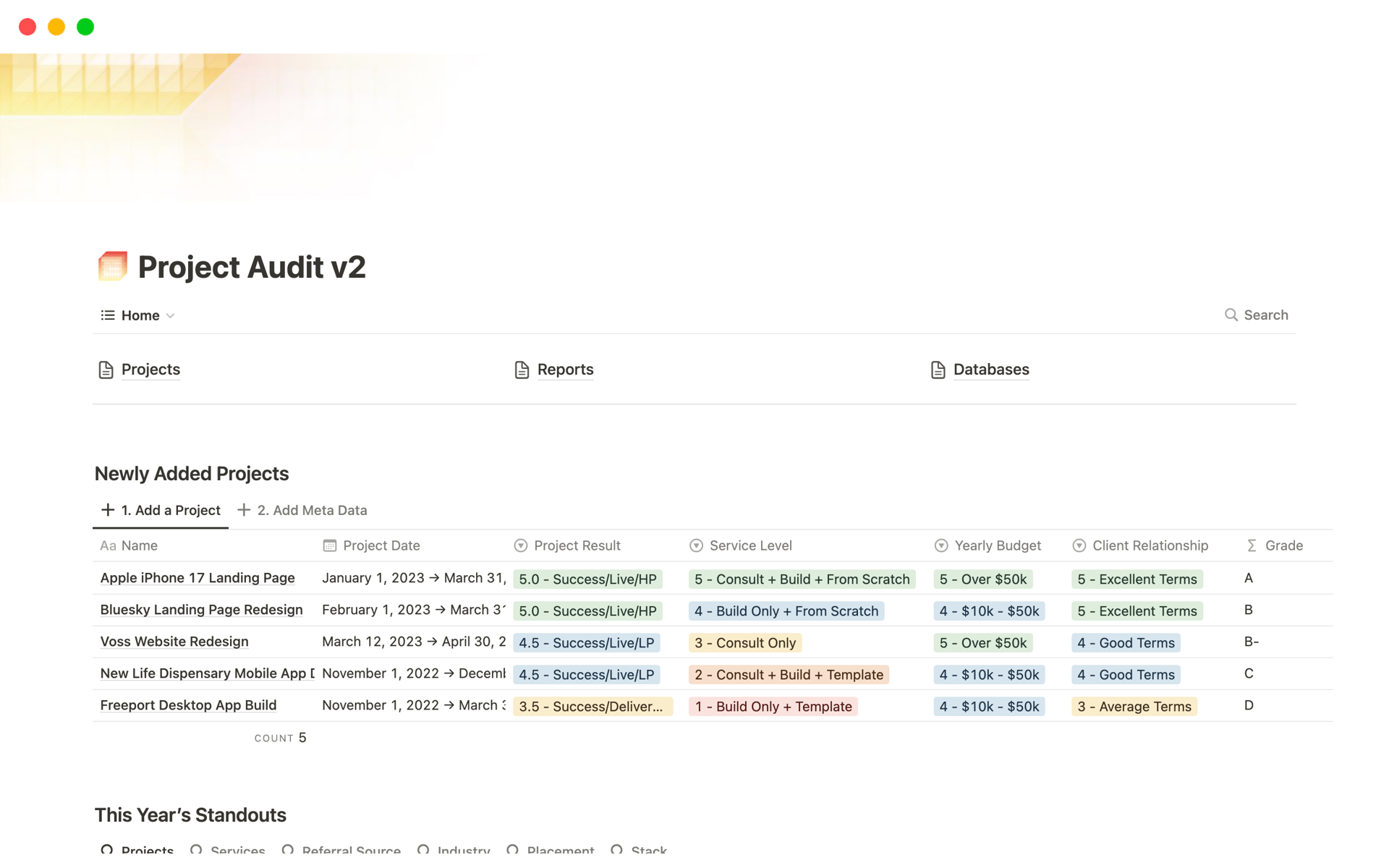 Project Audit v2 Template by Made by Porter | Notion Marketplace