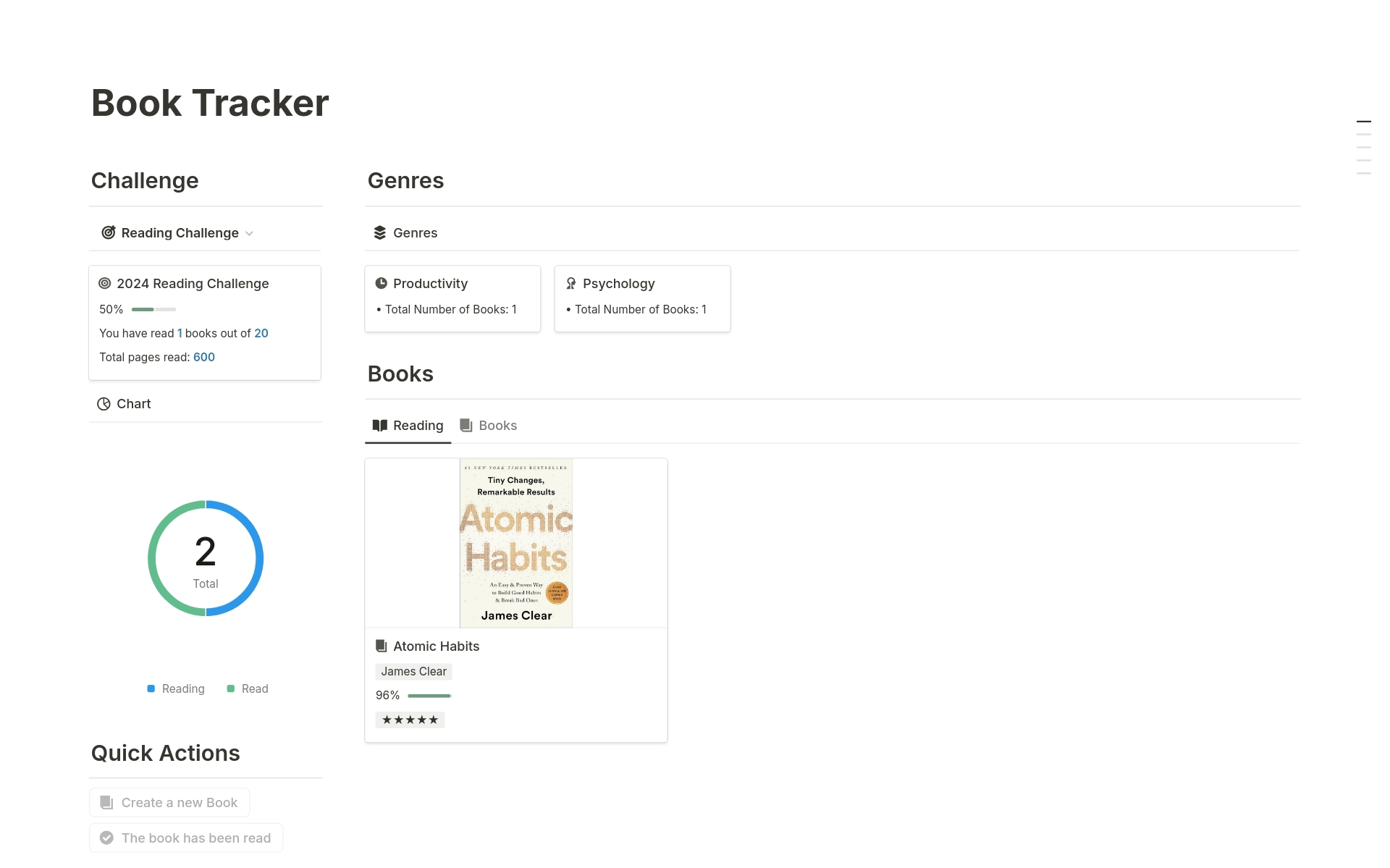Book tracker Template by Notionable | Notion Marketplace