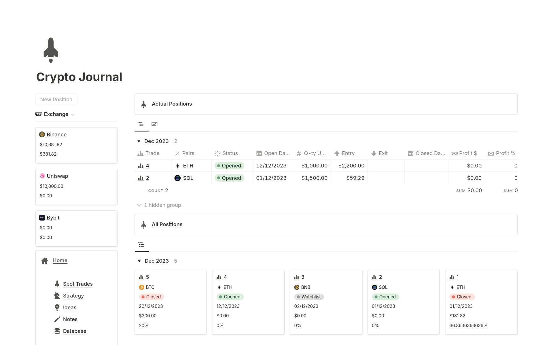 Crypto Journal Template by WTFX | Trading | Notion Marketplace