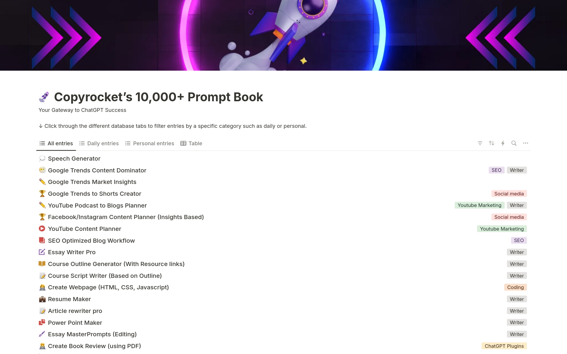 ChatGPT 10,000+ Prompts Book Template | Notion Marketplace