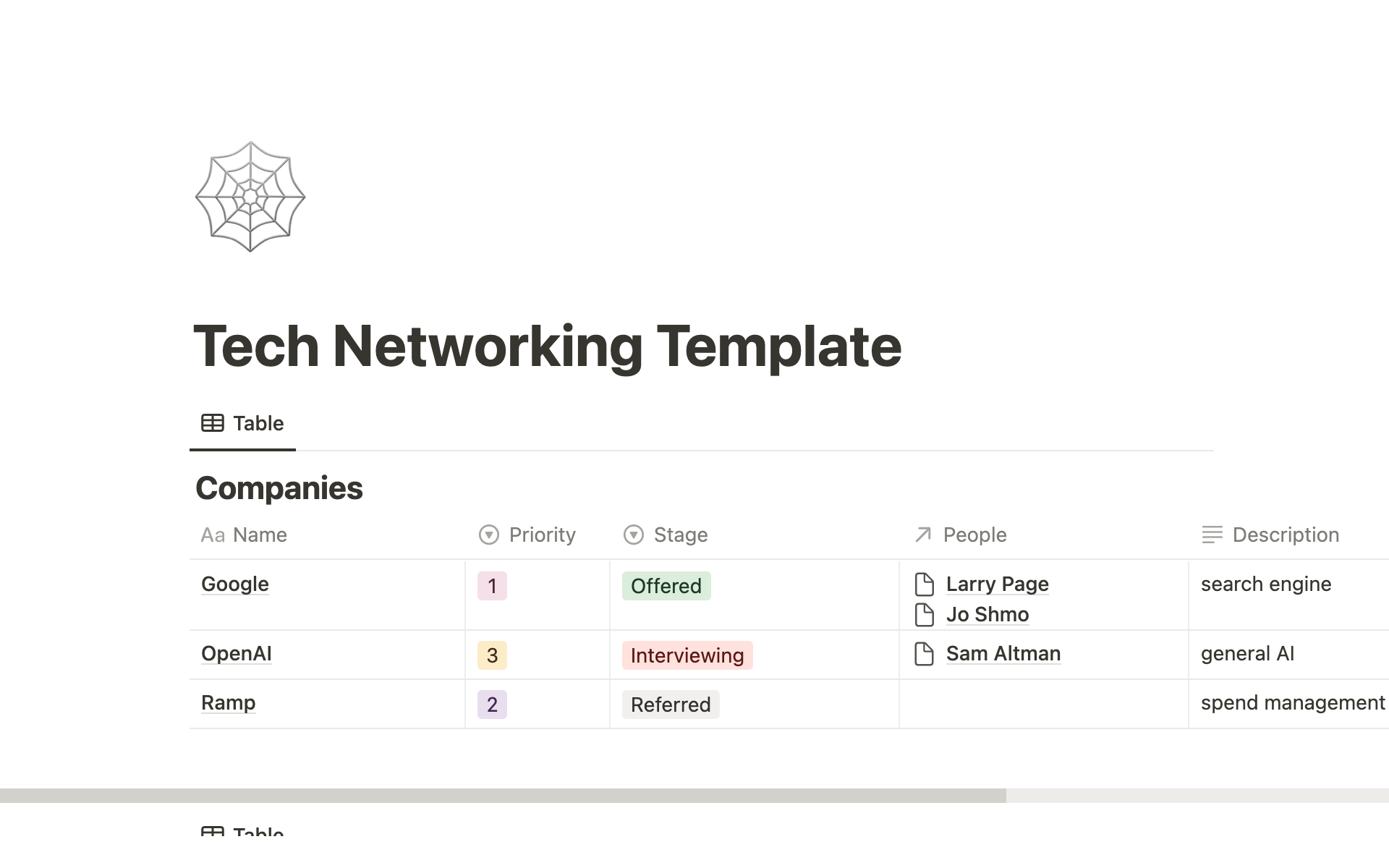 Tech Networking Template Template by Rohan Gupta | Notion Marketplace