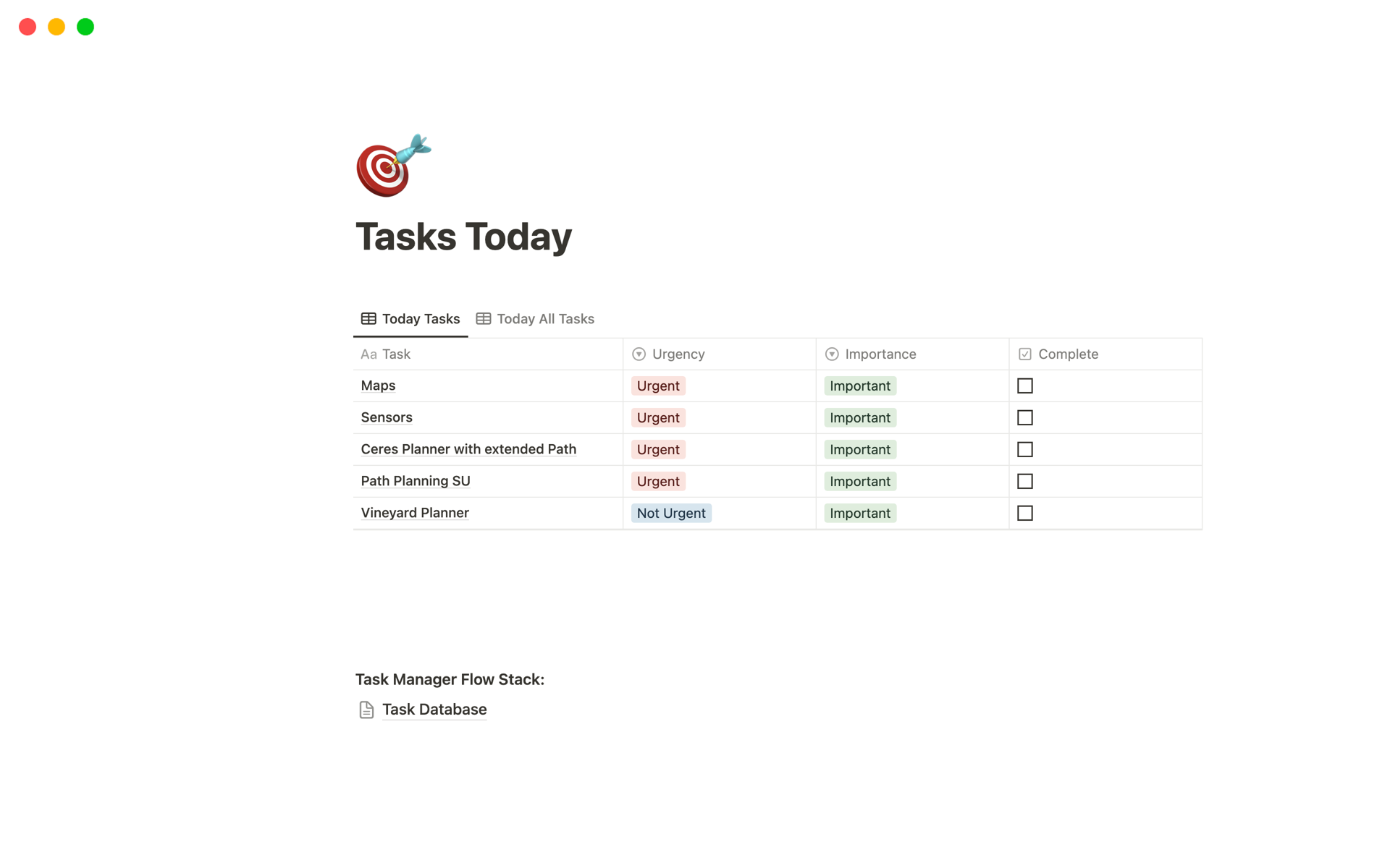Tasks Today ( based on Eisenhower Matrix) | Notion Template