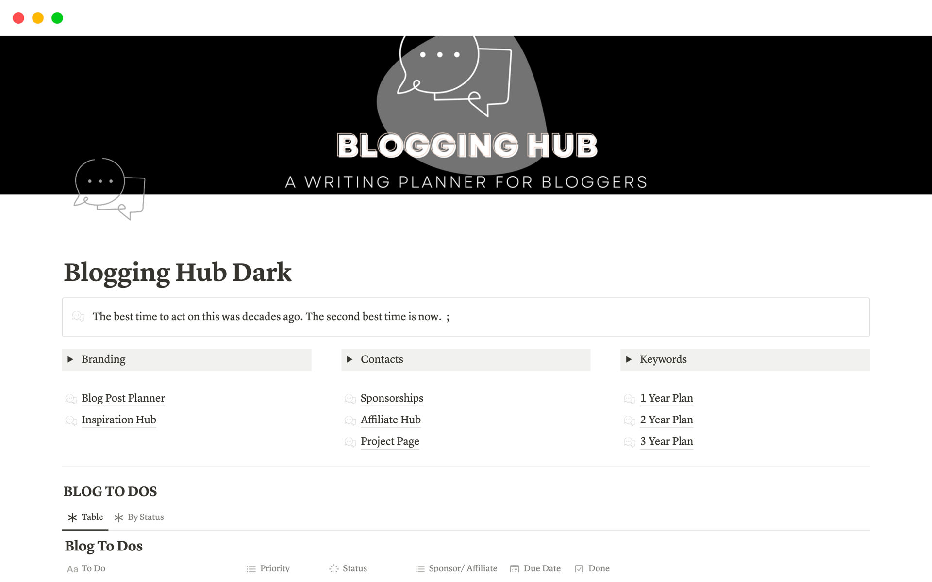 Blogging Hub Blog Planner Template Template By Jessica Holland At blogging-hub-blog-planner-template-template-by-jessica-holland-at