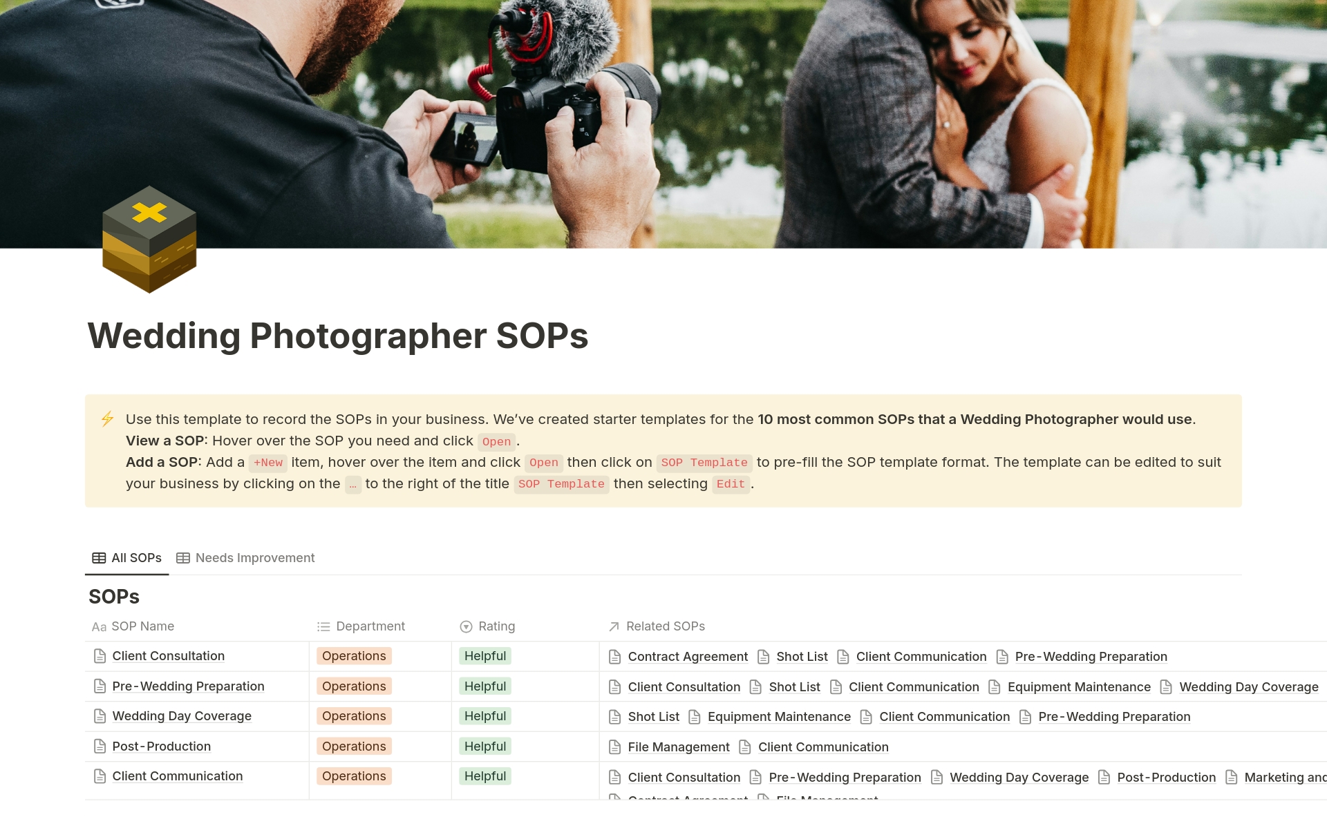 Wedding Photographer SOPs Template by Template Road | Notion Marketplace