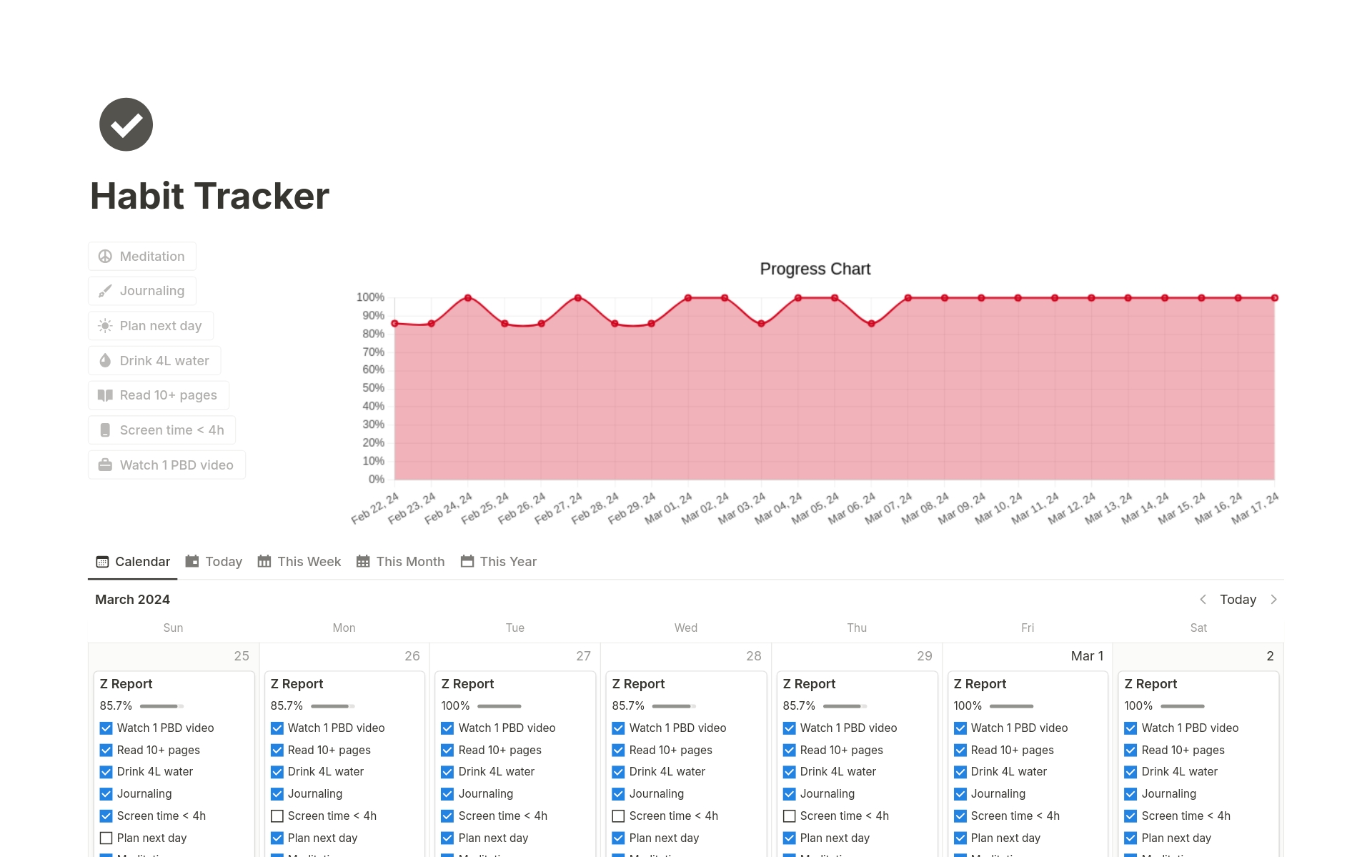 Ultimate Habit Tracker by Notion Man | Notion Template