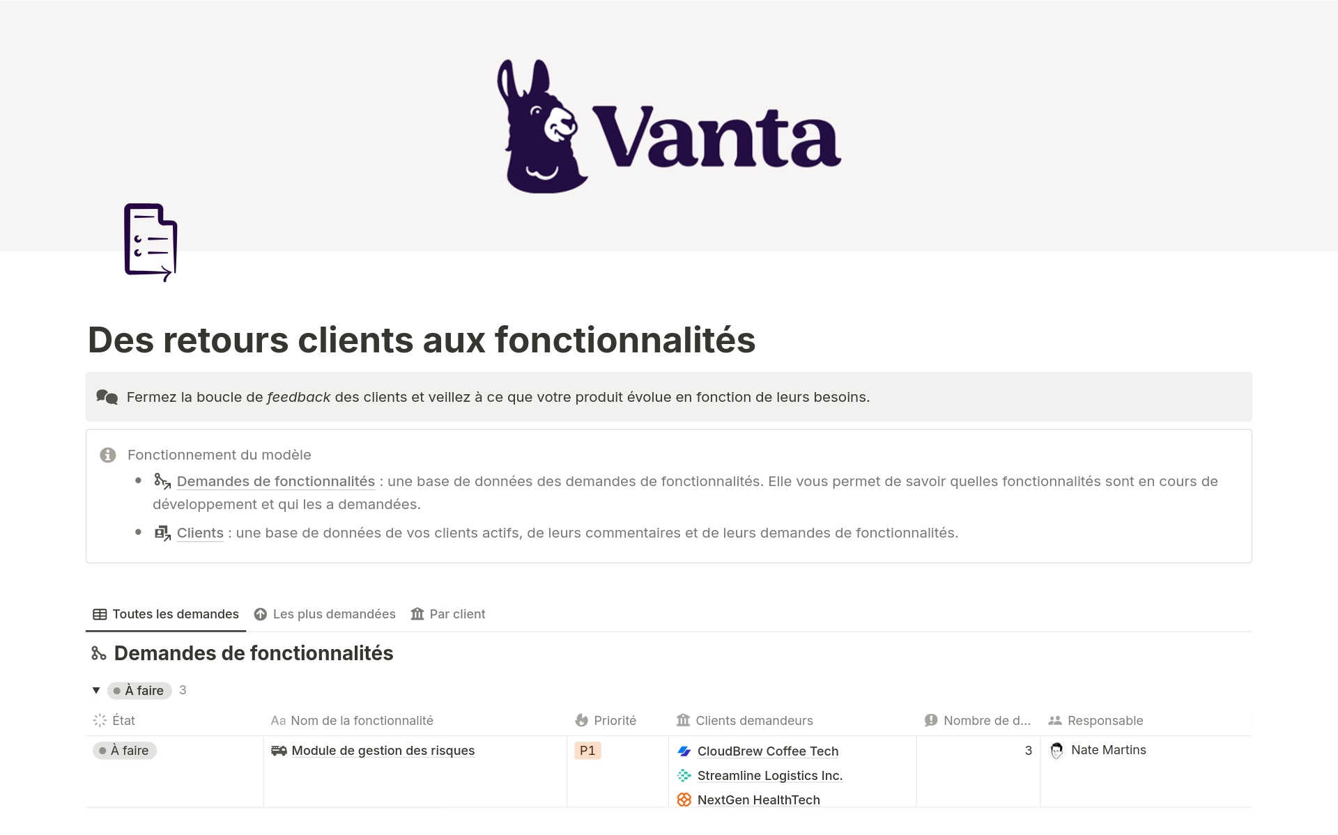 Des retours clients aux fonctionnalités | Modèle créé par Notion ...