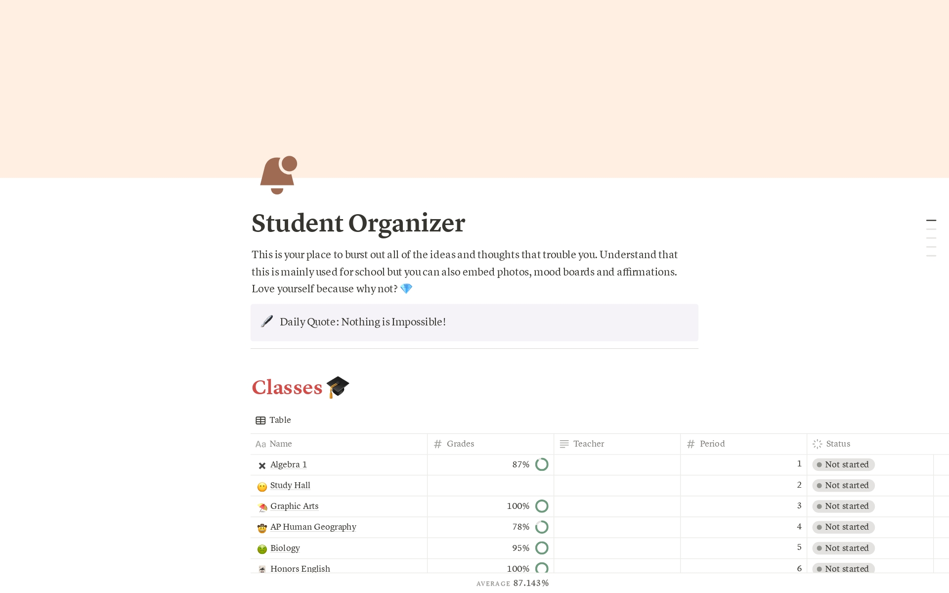 How To Organize Notion For College at Tamara Wickline blog