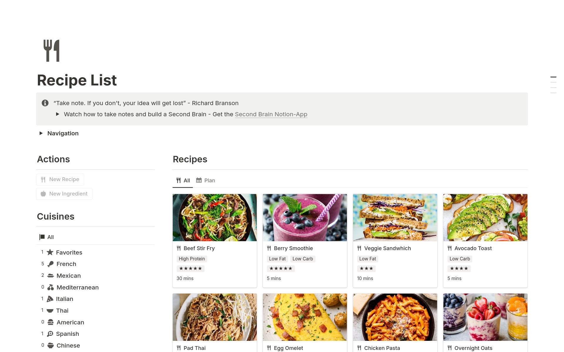 レシピのベストテンプレート｜Notion (ノーション)