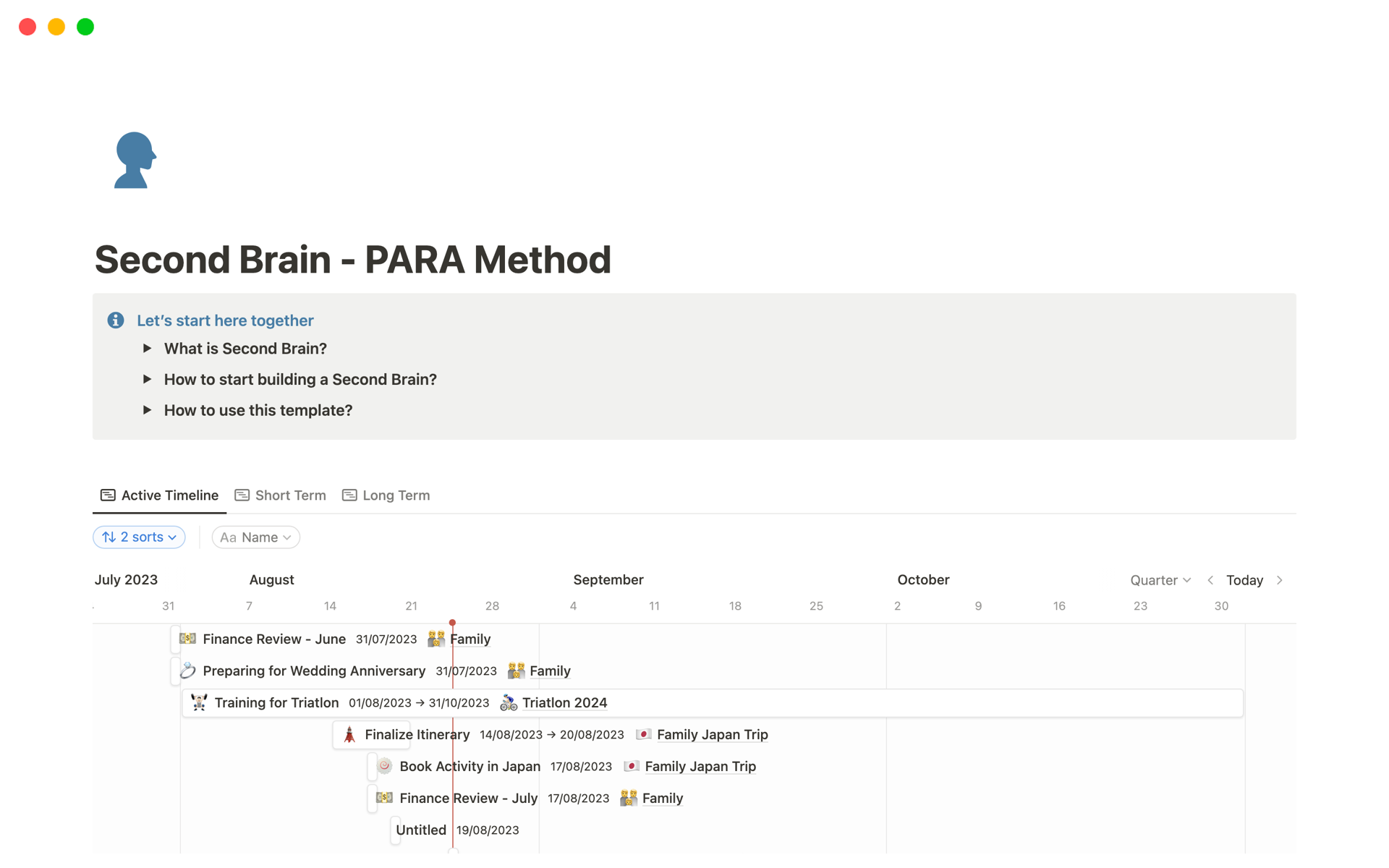 Second Brain - PARA Method Template | Notion Marketplace