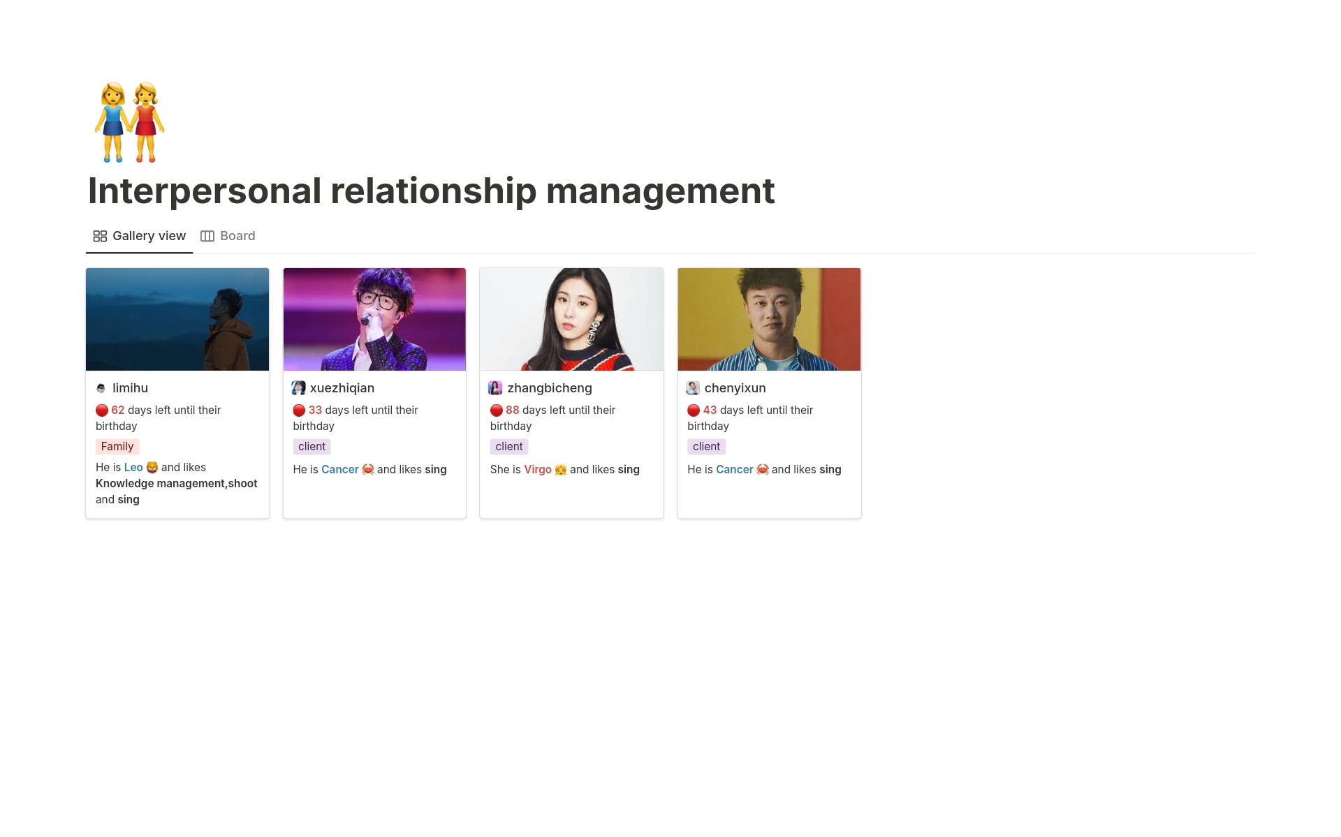 Interpersonal relationship management Template by limihu | Notion ...