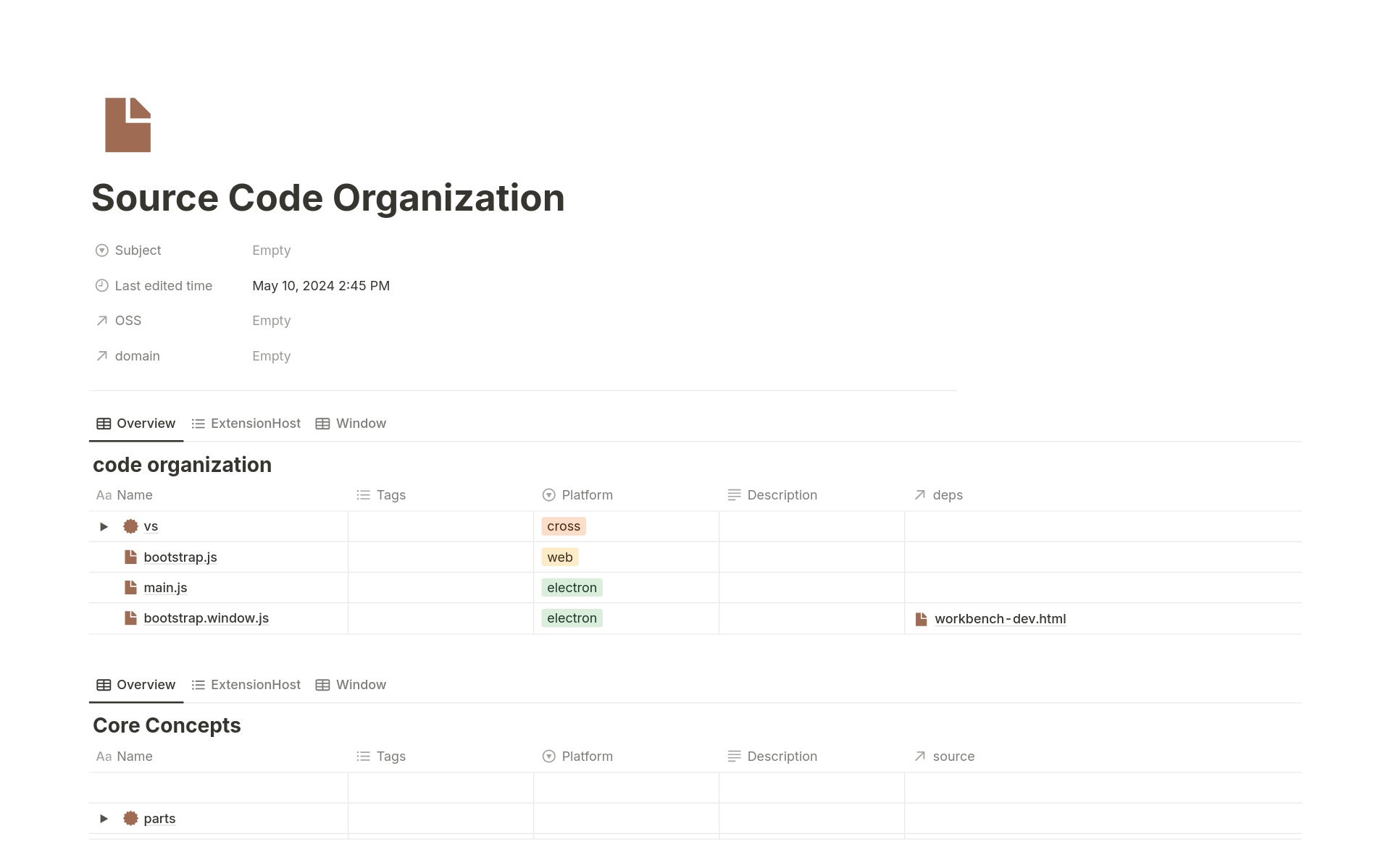 Source Code Template Notion Marketplace