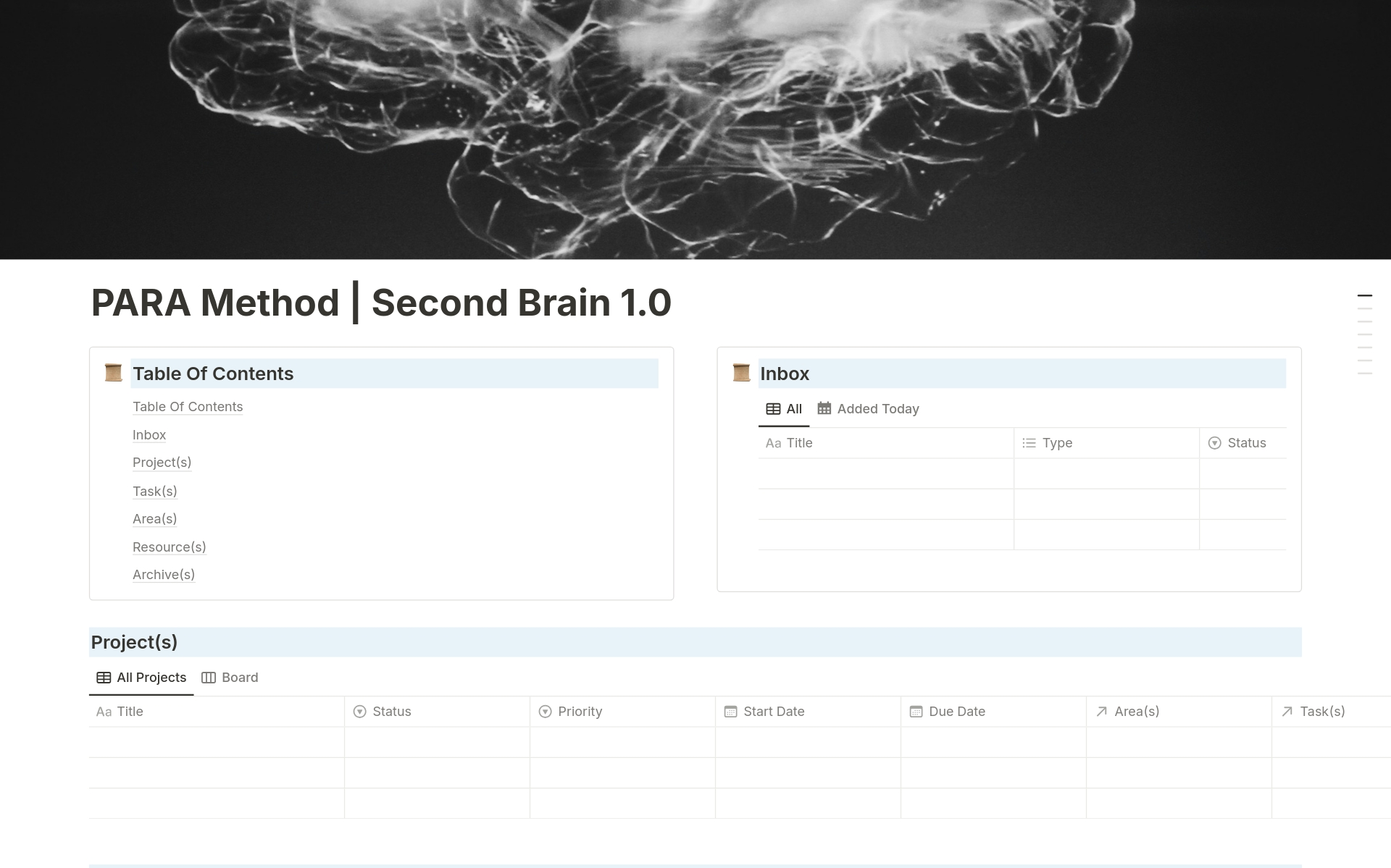 Second Brain 1.0 | PARA Method Template by Burak Bir | Notion Marketplace