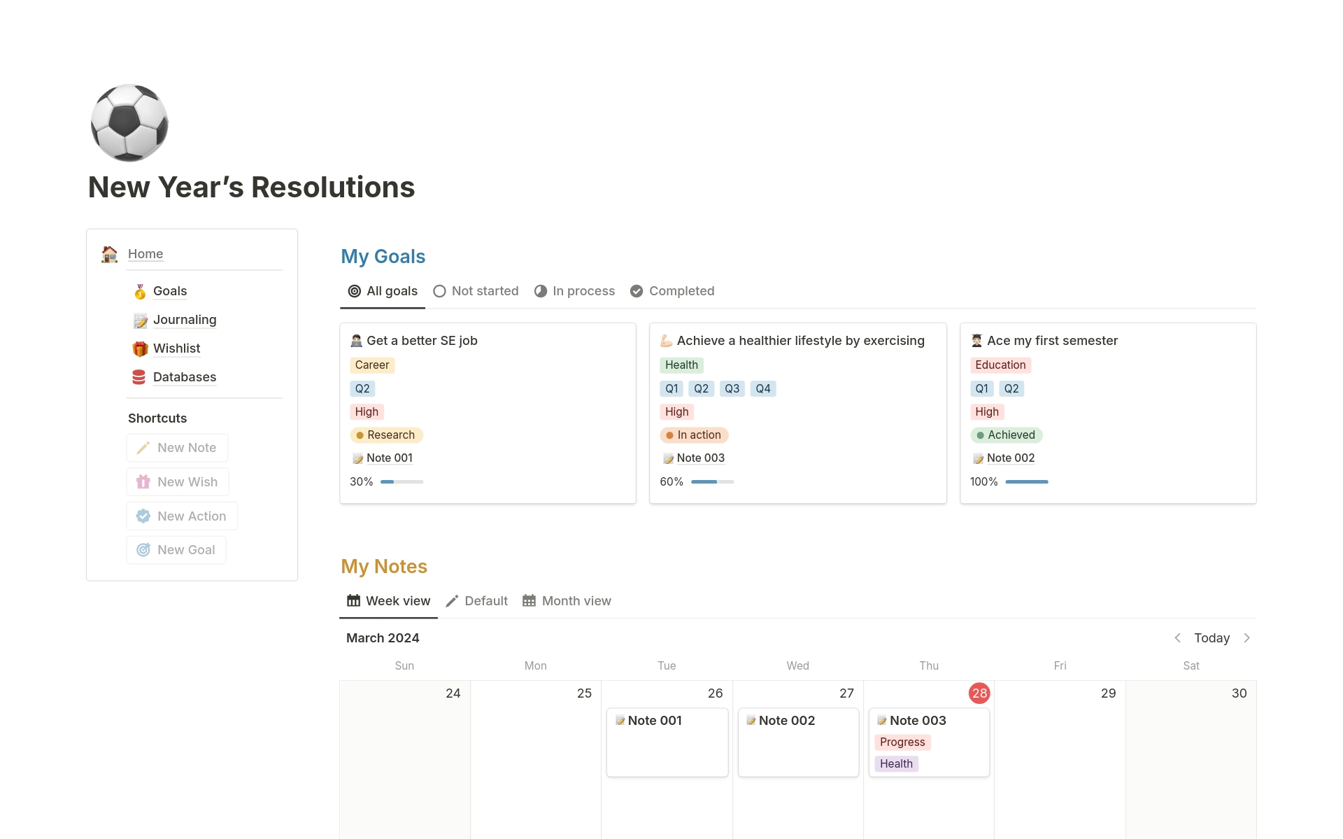 New Year's Resolution Template by Artush Aydinyan | Notion Marketplace