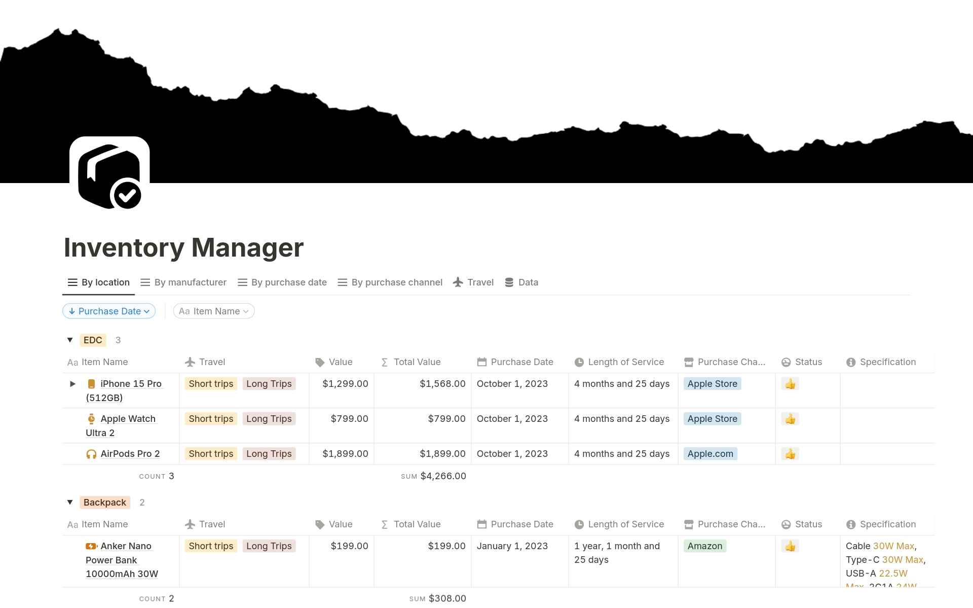 Inventory Manager by Insigné | English | Notion Template