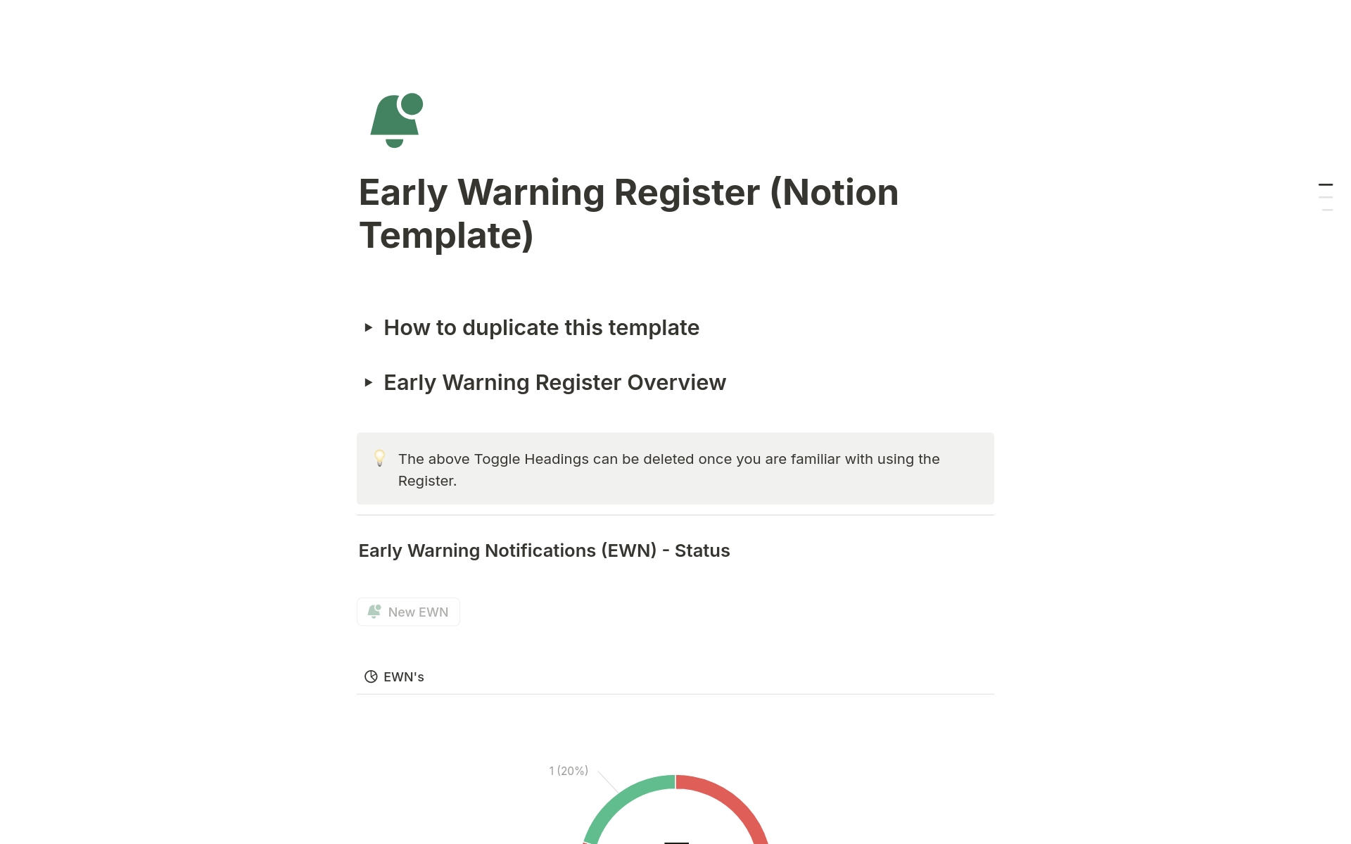 NEC Early Warning Notice Register Template by Paul Marner | Notion Marketplace
