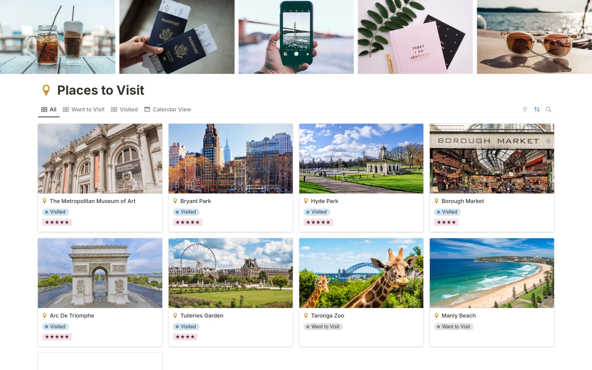 All In One Travel Planner | Notion Template