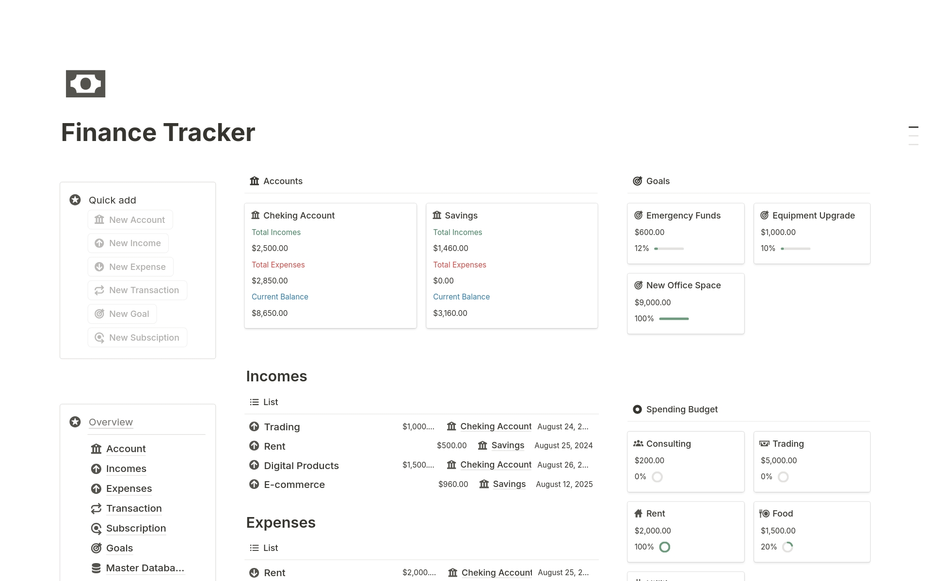 Finance Tracker | Notion Template