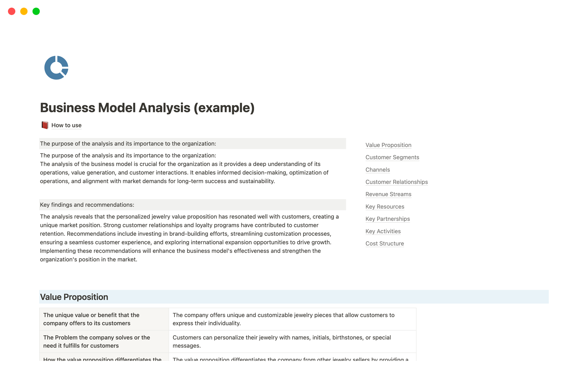 What Is Business Model Analysis At Barbara Dixon Blog