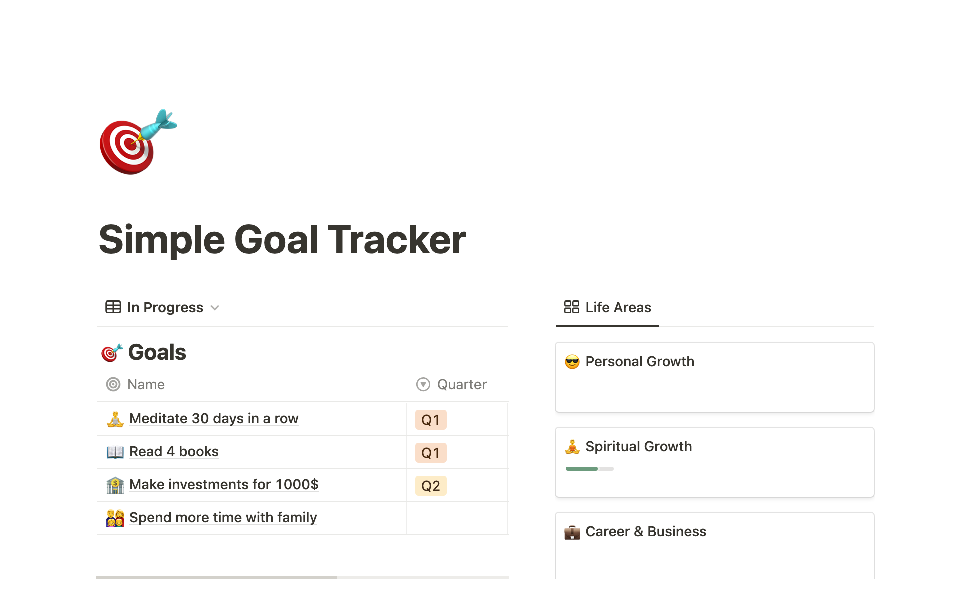 Simple Goal Tracker Template by Sergei Chachanagov | Notion Marketplace