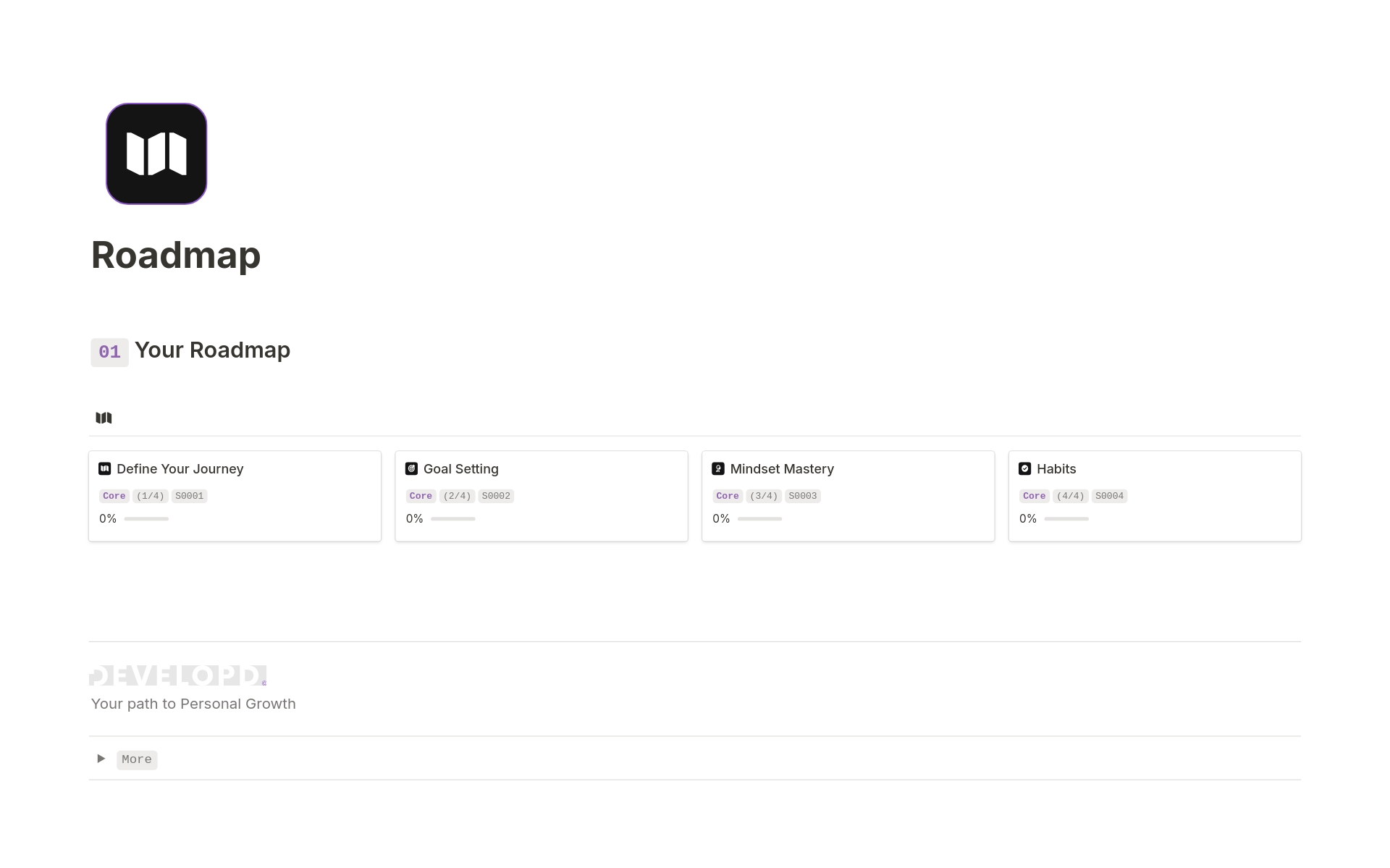 Core Bundle Template by Developd | Notion Marketplace