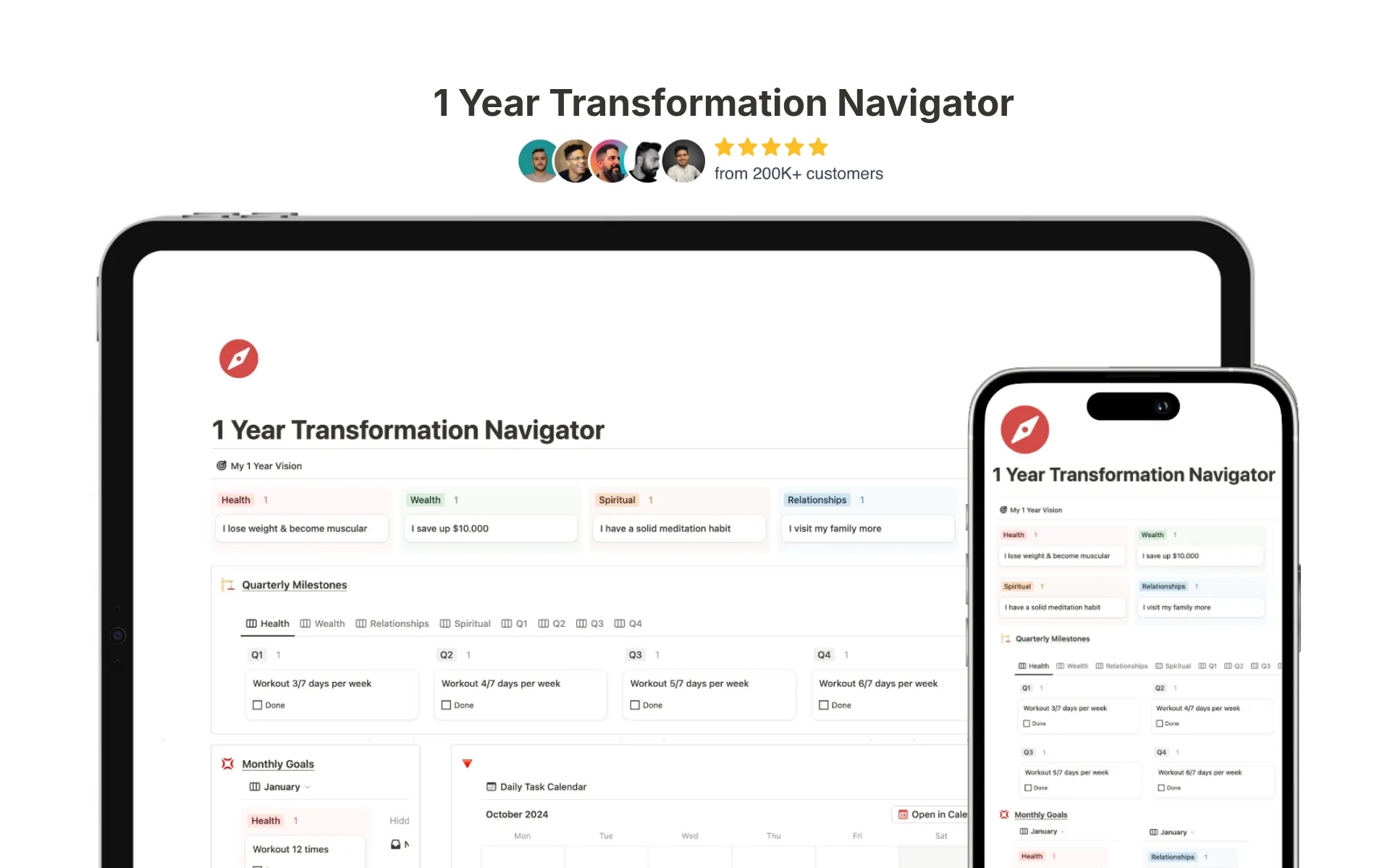 1 Year Transformation Navigator by Pascio | Notion Template